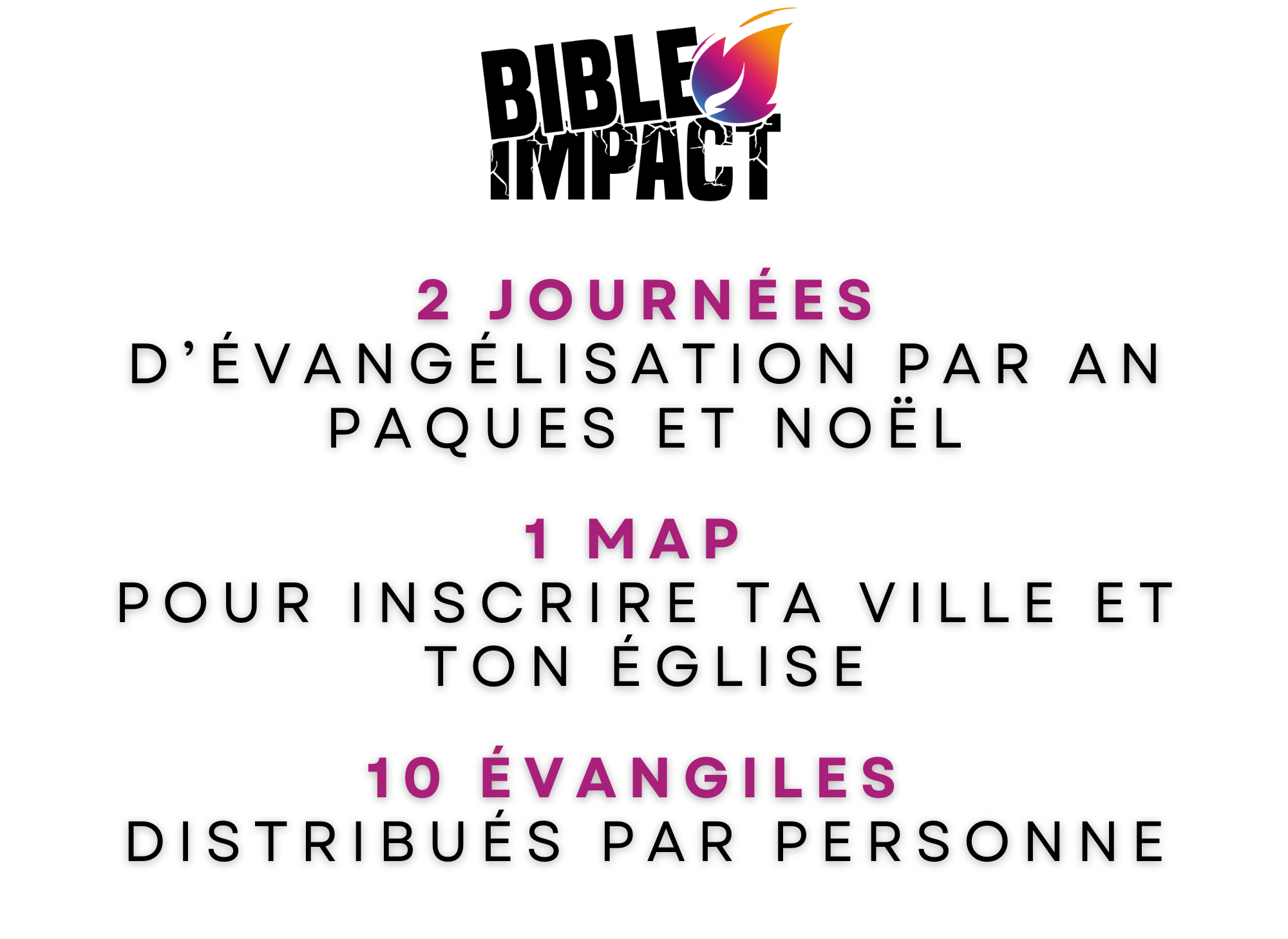 Summer Concept | Bible Impact